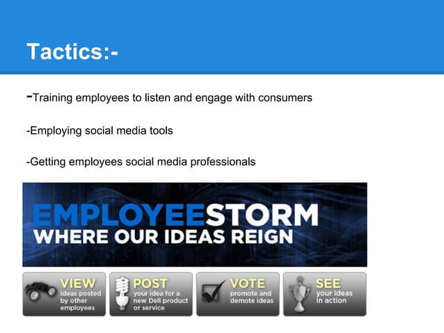 Dell case study 2 | PPT