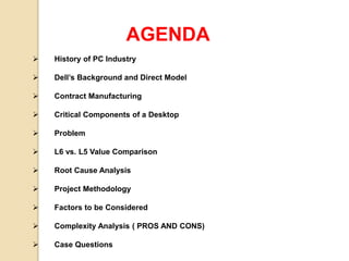 Dell case study final presentation | PPTX