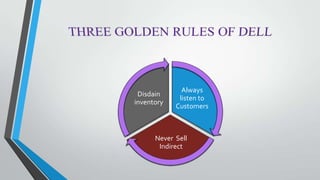 Dell case study (management) | PPTX