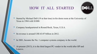 Dell case study (management) | PPTX