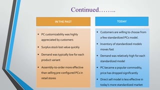 Dell case study (management) | PPTX