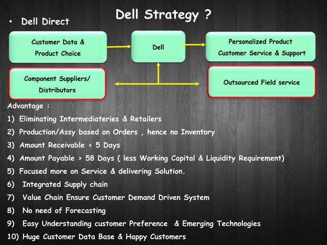 Dell Computers (A) : Field Service for Corporate Clients | PPT