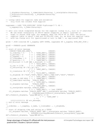Design advantages of Hadoop ETL offload with the Intel processor ...