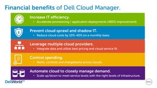 Dell Cloud Manager Overview | PDF