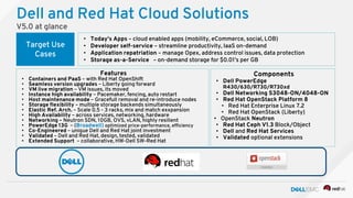 Dell cloud solutions for the future – ready enterprise | PPT