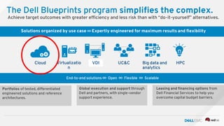 Dell cloud solutions for the future – ready enterprise | PPT