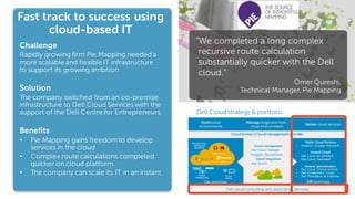 How to Build OpenStack Clouds and how to manage and control “shadow IT ...