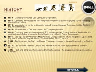 Dell company | PPTX