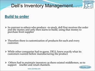Dell computer corporation . new | PPT