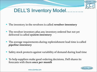 Dell computer corporation . new | PPT