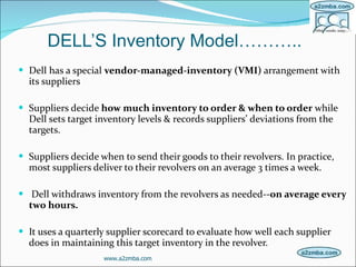 Dell Computer Corporation New Ppt
