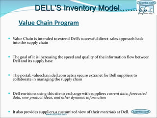 Dell computer corporation . new | PPT