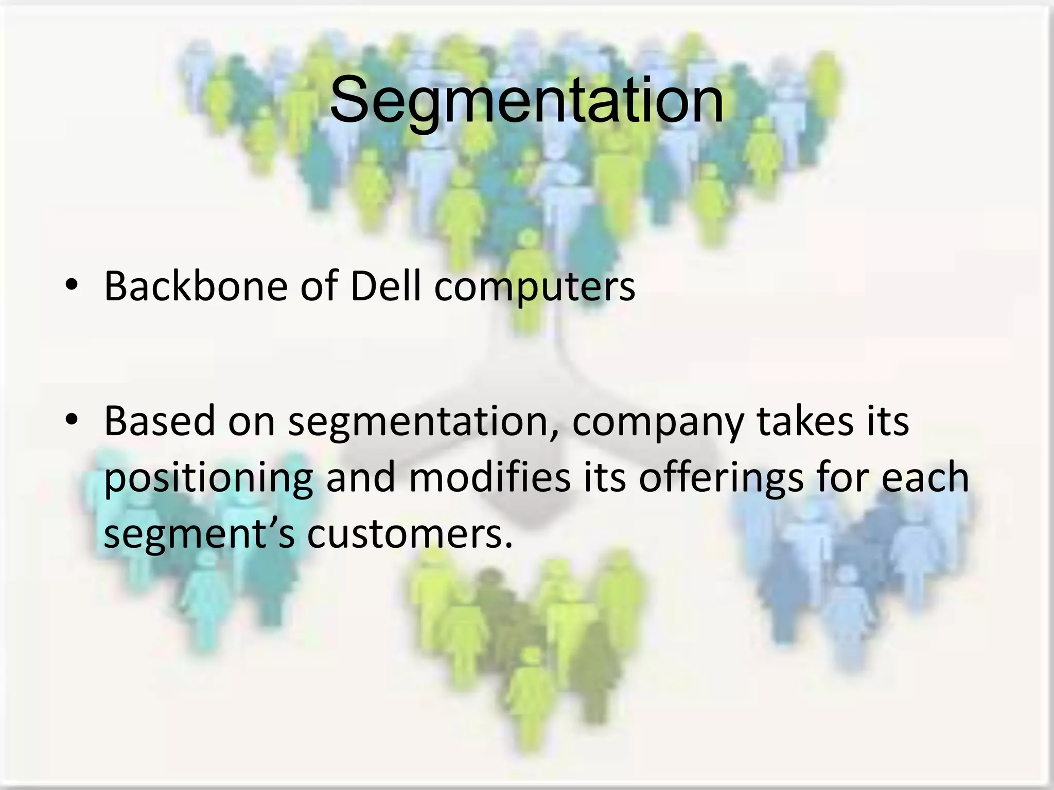 CRM practices in Dell Inc. | PPTX