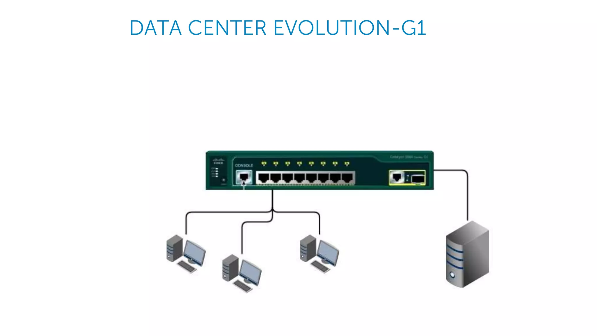 Software Defined Datacenter Sddc Pptx It And Internet Support