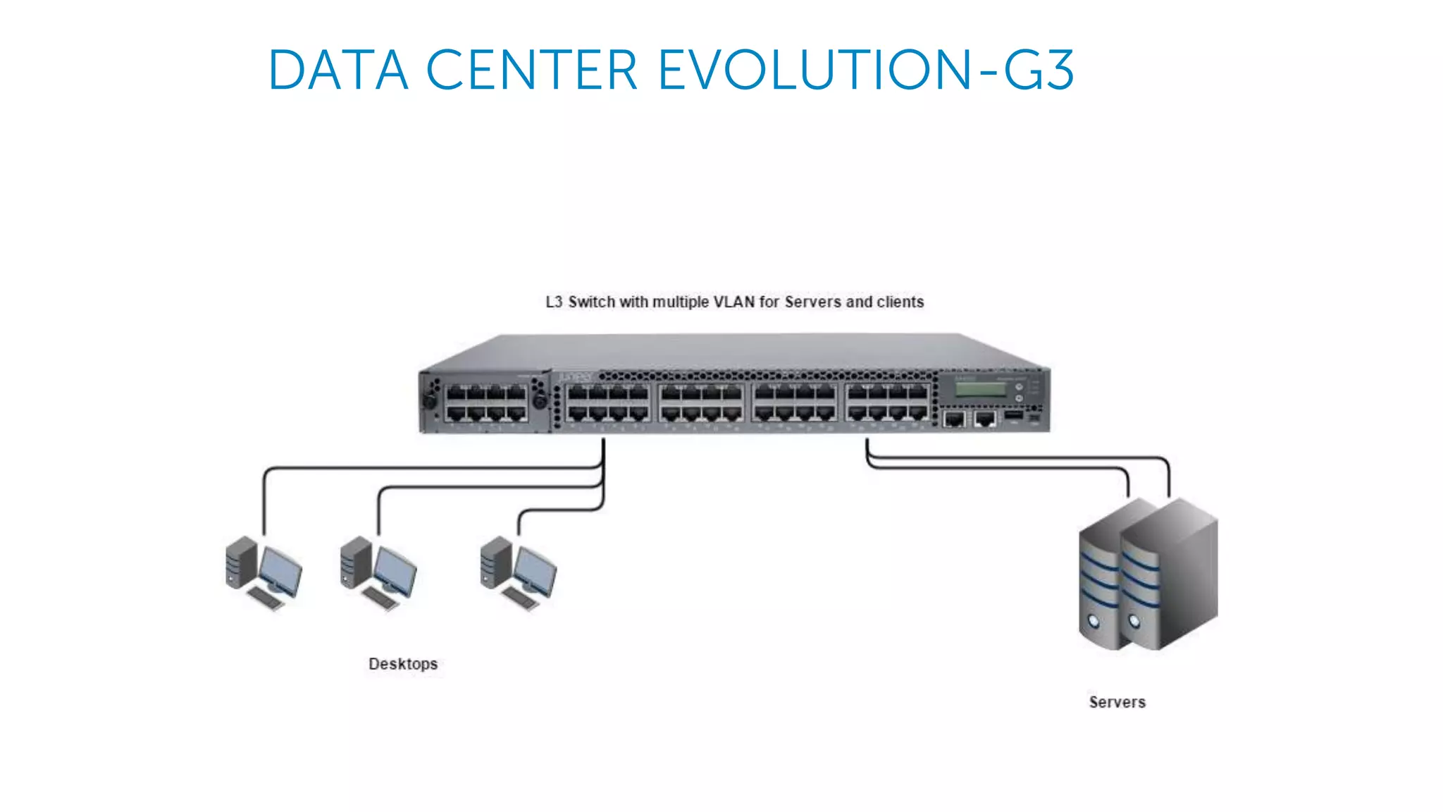 Software Defined Datacenter Sddc Pptx It And Internet Support