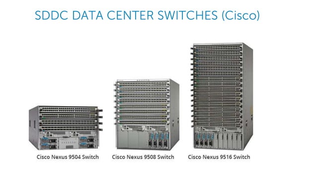 Software Defined Datacenter Sddc Pptx It And Internet Support