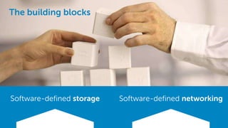 Software defined datacenter SDDC | PPTX | IT and Internet Support | Internet