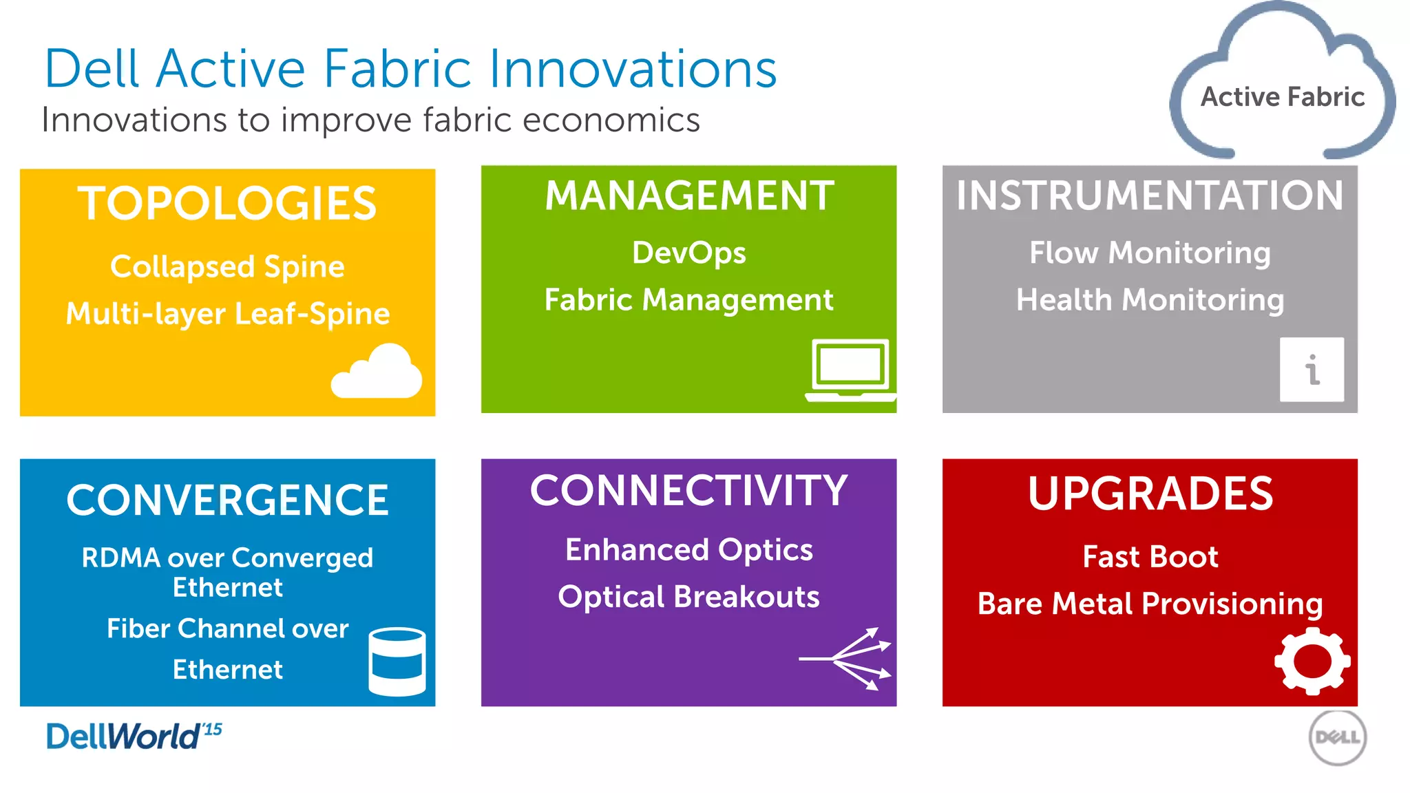 Dell Data Center Networking Overview | PDF