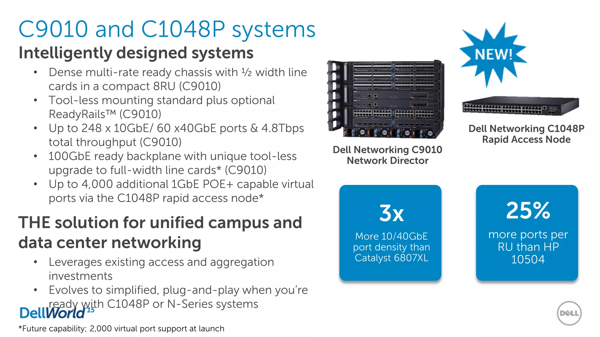 Dell Data Center Networking Overview | PDF