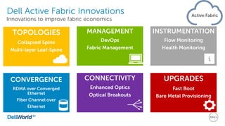 Dell Data Center Networking Overview | PDF