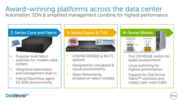 Dell Data Center Networking Overview | PDF