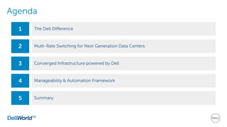 Dell Data Center Networking Overview | PDF
