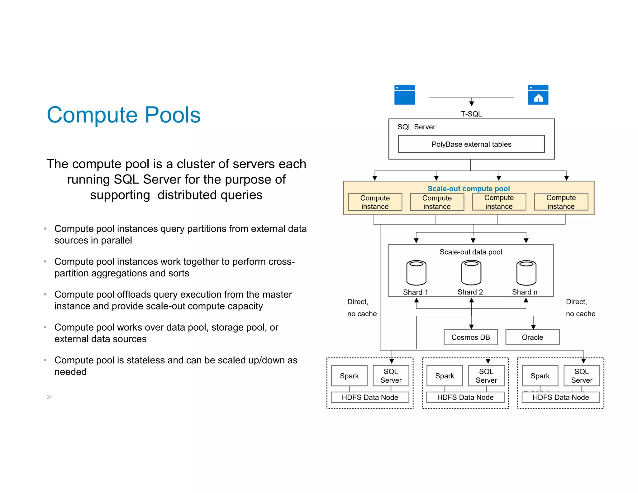 Dell Digital Transformation Through Ai And Data Analytics Webinar Pdf Computing Technology