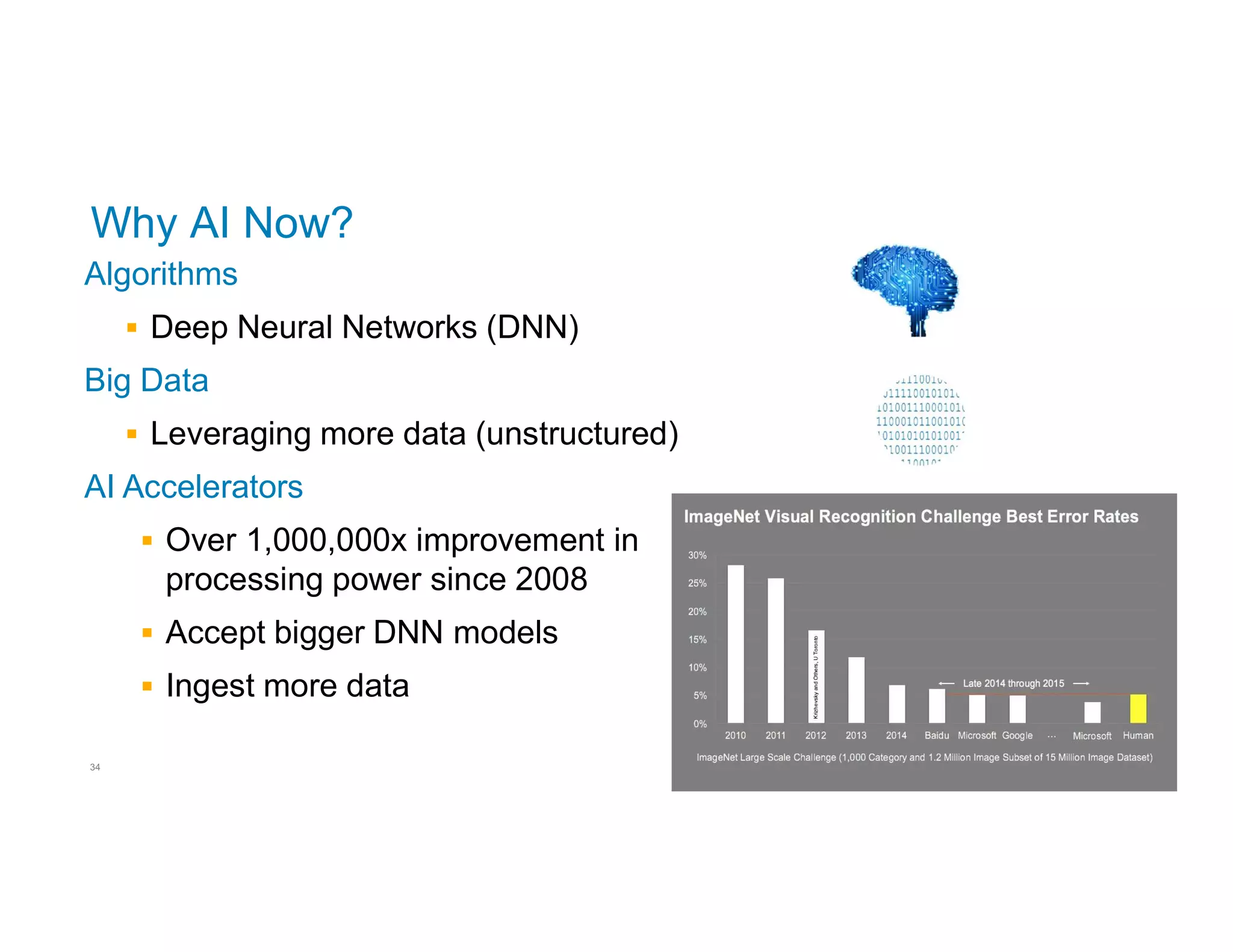 Dell Digital Transformation Through Ai And Data Analytics Webinar Pdf Computing Technology