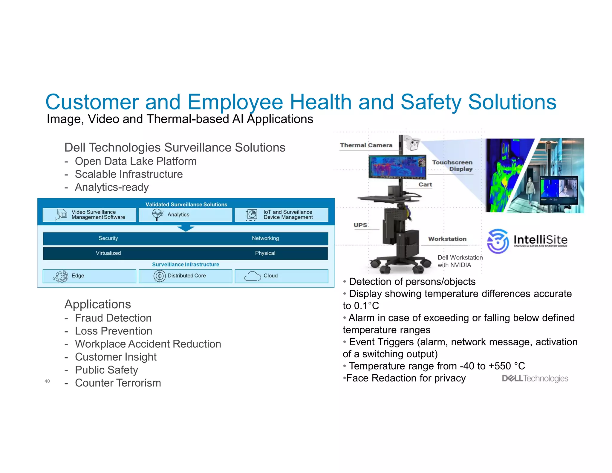 Dell Digital Transformation Through AI and Data Analytics Webinar | PDF