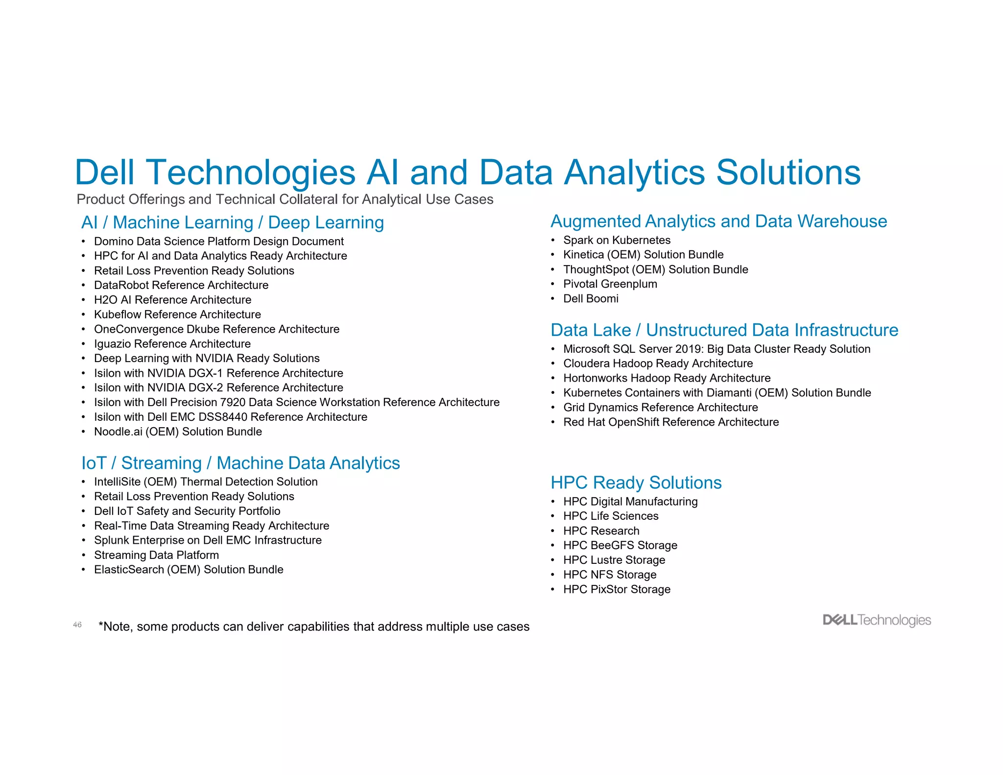 Dell Digital Transformation Through AI and Data Analytics Webinar | PDF ...