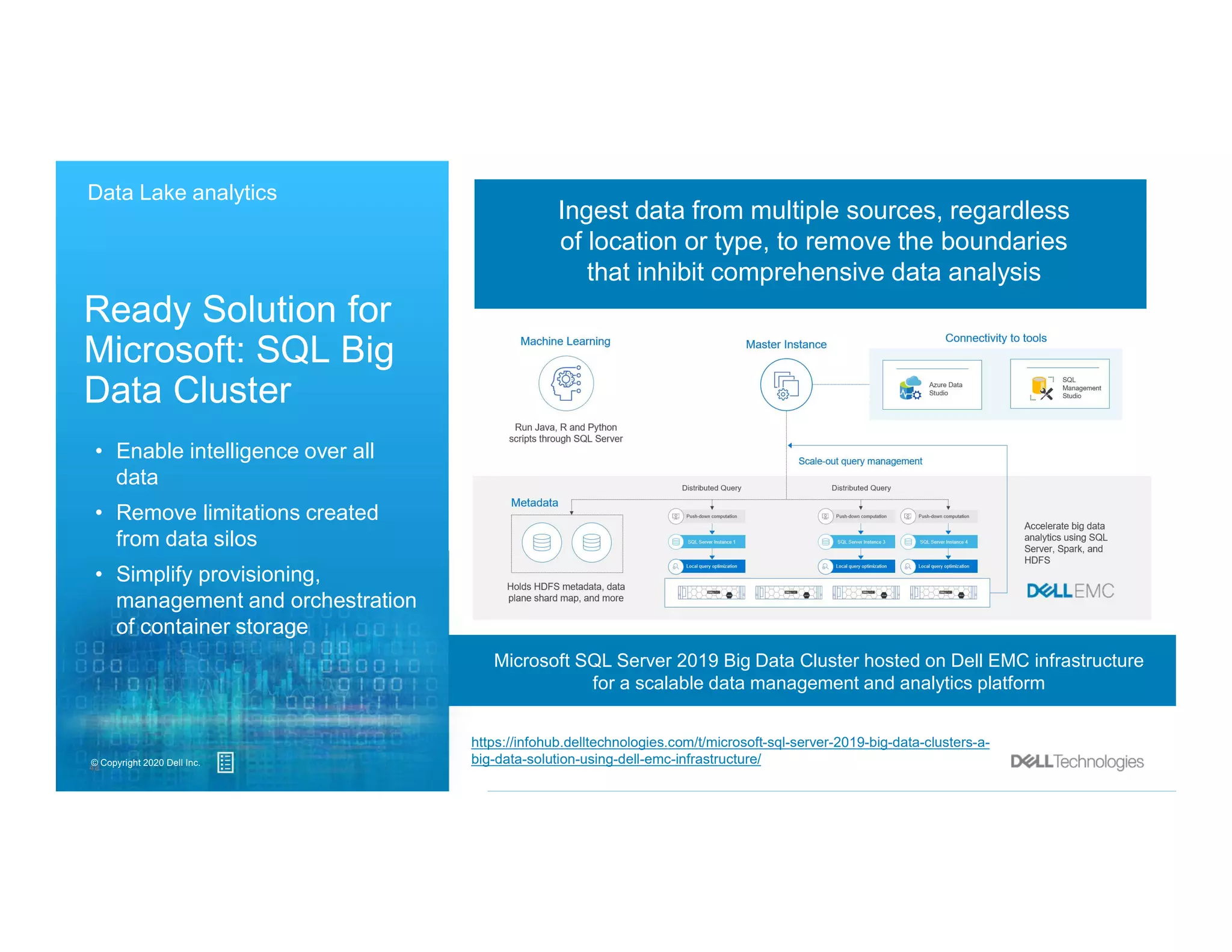 Dell Digital Transformation Through AI and Data Analytics Webinar | PDF ...