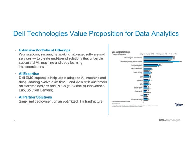 Dell Digital Transformation Through AI and Data Analytics Webinar | PDF ...