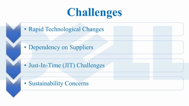 Dell Direct Model.pptx It is about the D2C model that DELL uses. | PPTX