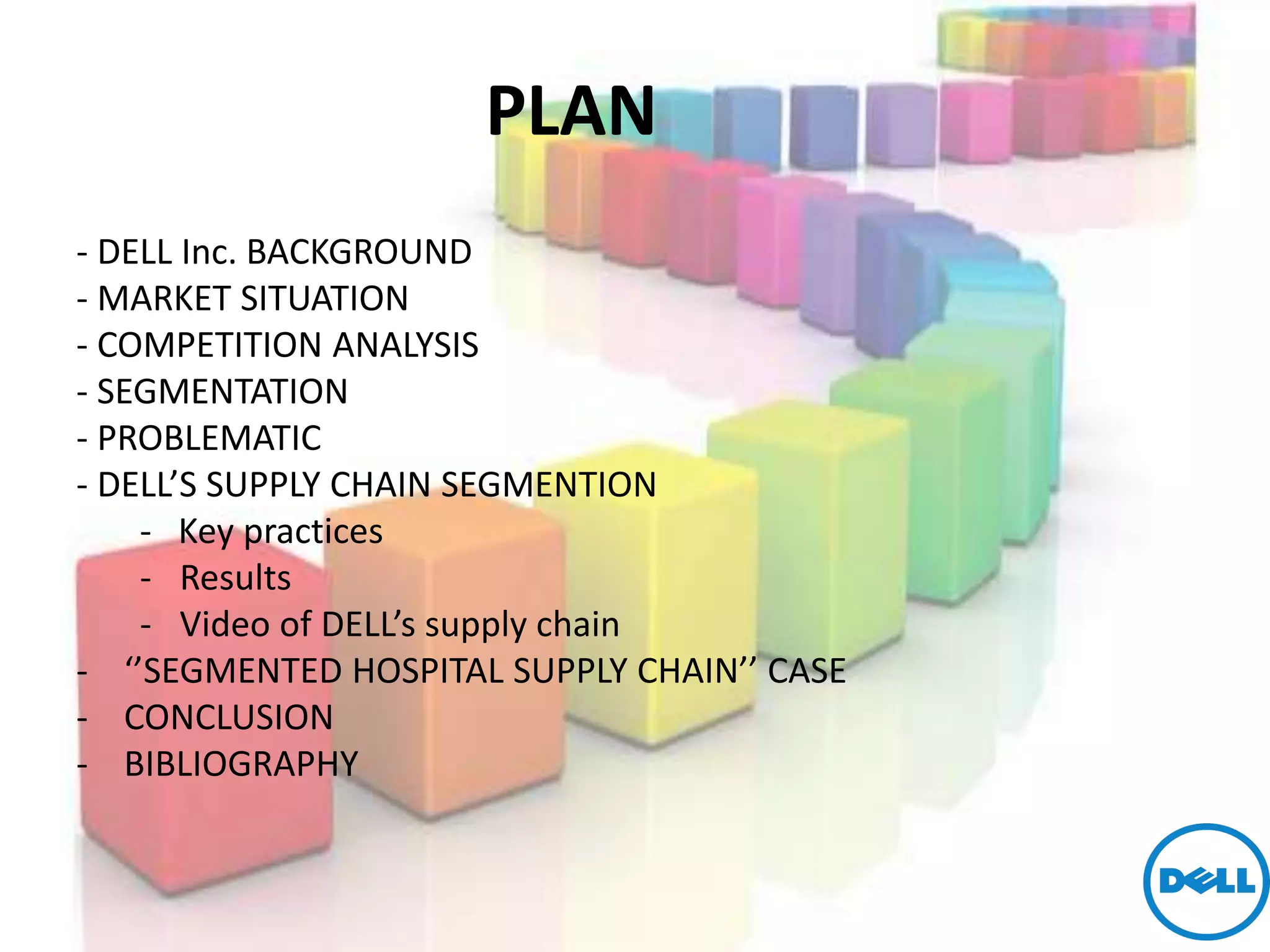 Dell distribution | PPTX