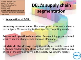 Dell distribution | PPTX