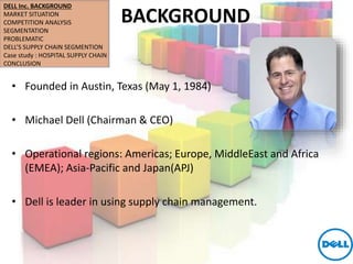 Dell distribution | PPTX