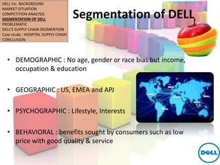 Dell distribution | PPTX