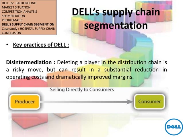 Dell distribution | PPT
