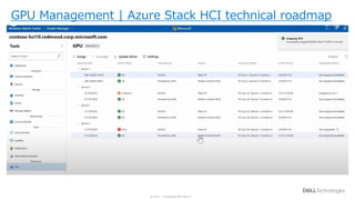Dell EMC の Azure Stack と GPU | PDF