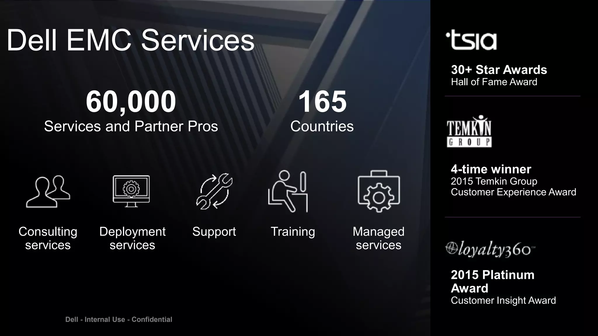 DELL EMC: IT transformation & the impact on the datacenter | PPTX