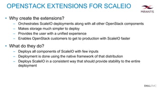 Speed up Digital Transformation with Openstack Cloud & Software Defined ...
