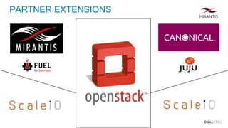 Speed up Digital Transformation with Openstack Cloud & Software Defined ...