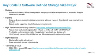 Speed up Digital Transformation with Openstack Cloud & Software Defined Storage | PDF | Cloud ...