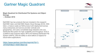 Speed up Digital Transformation with Openstack Cloud & Software Defined Storage | PDF | Cloud ...