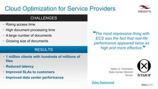 Speed up Digital Transformation with Openstack Cloud & Software Defined ...