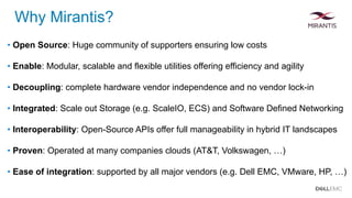 Speed up Digital Transformation with Openstack Cloud & Software Defined ...