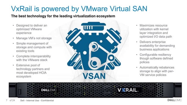 Hyper-Converged Infrastructure Vx Rail | PPTX
