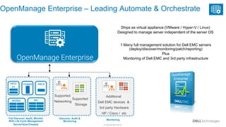 Dell EMC OpenManage Enterprise Ovierview 3.3 | PDF