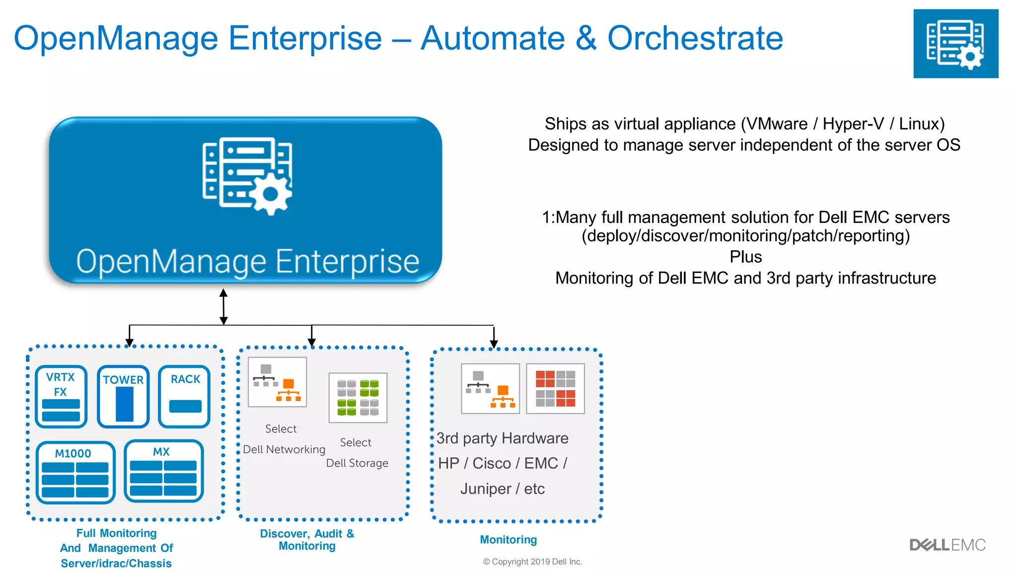 Dell EMC OpenManage Enterprise - Automate & Orchestrate | PDF