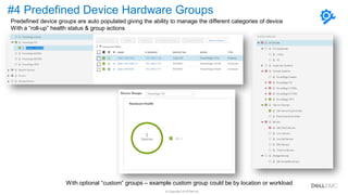Dell EMC OpenManage Enterprise - Automate & Orchestrate | PDF
